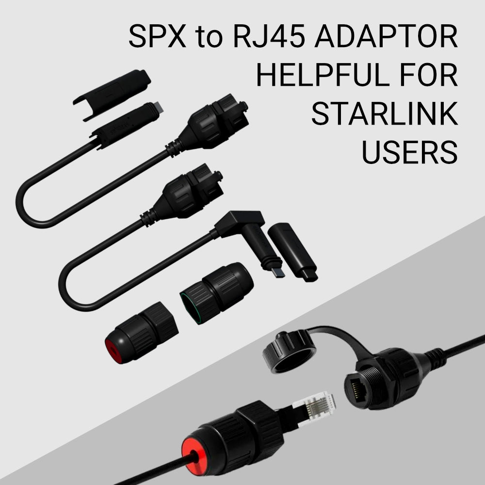 Starlink Adapters Suit Gen 2 or Gen3/Mini